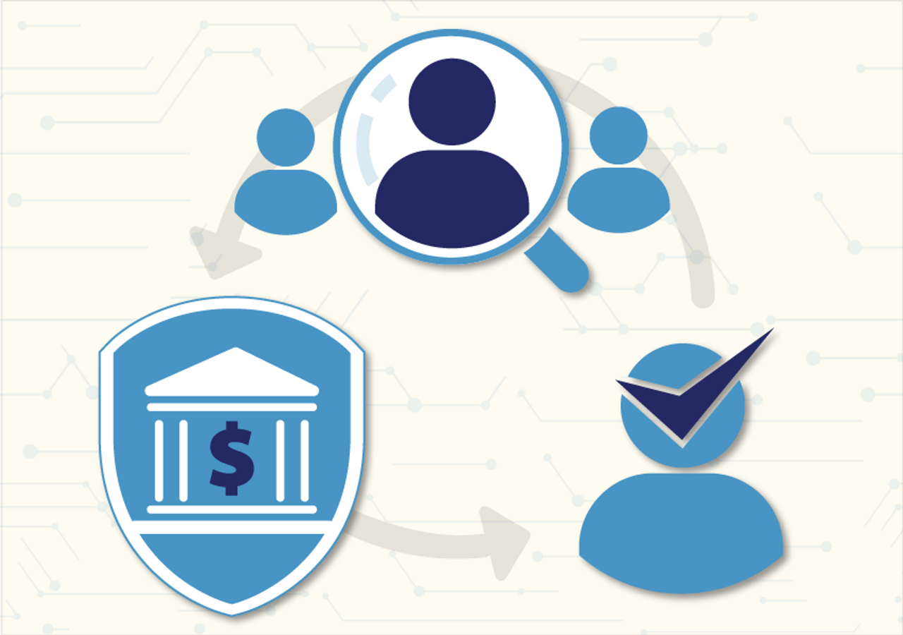 Financial Account Ownership Verification: Enhancing Security and ...