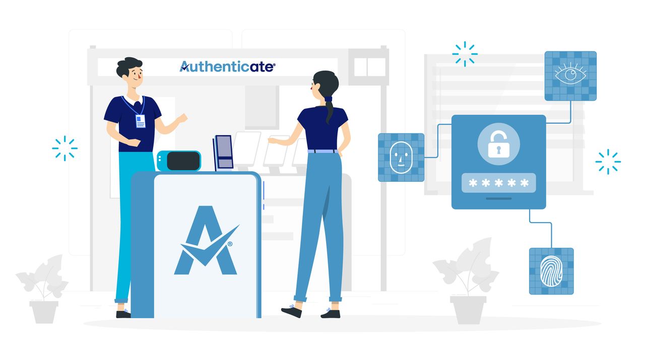 How Authenticate® Ensures KYC & AML Compliance Through Robust Identity Verification Solutions ...