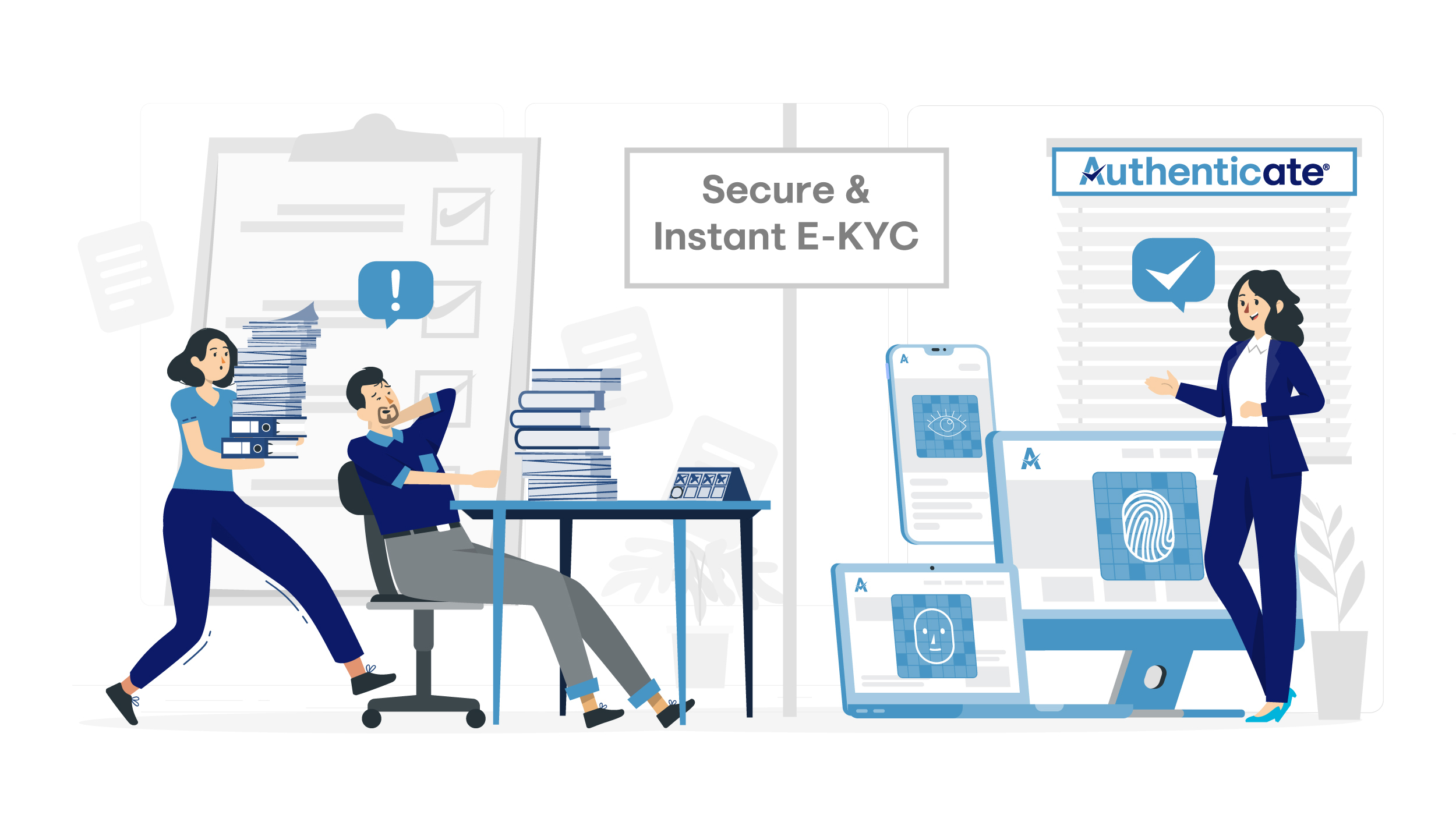 KYC Compliance with Authenticate: Revolutionize Identity Proofing & Risk Management ...