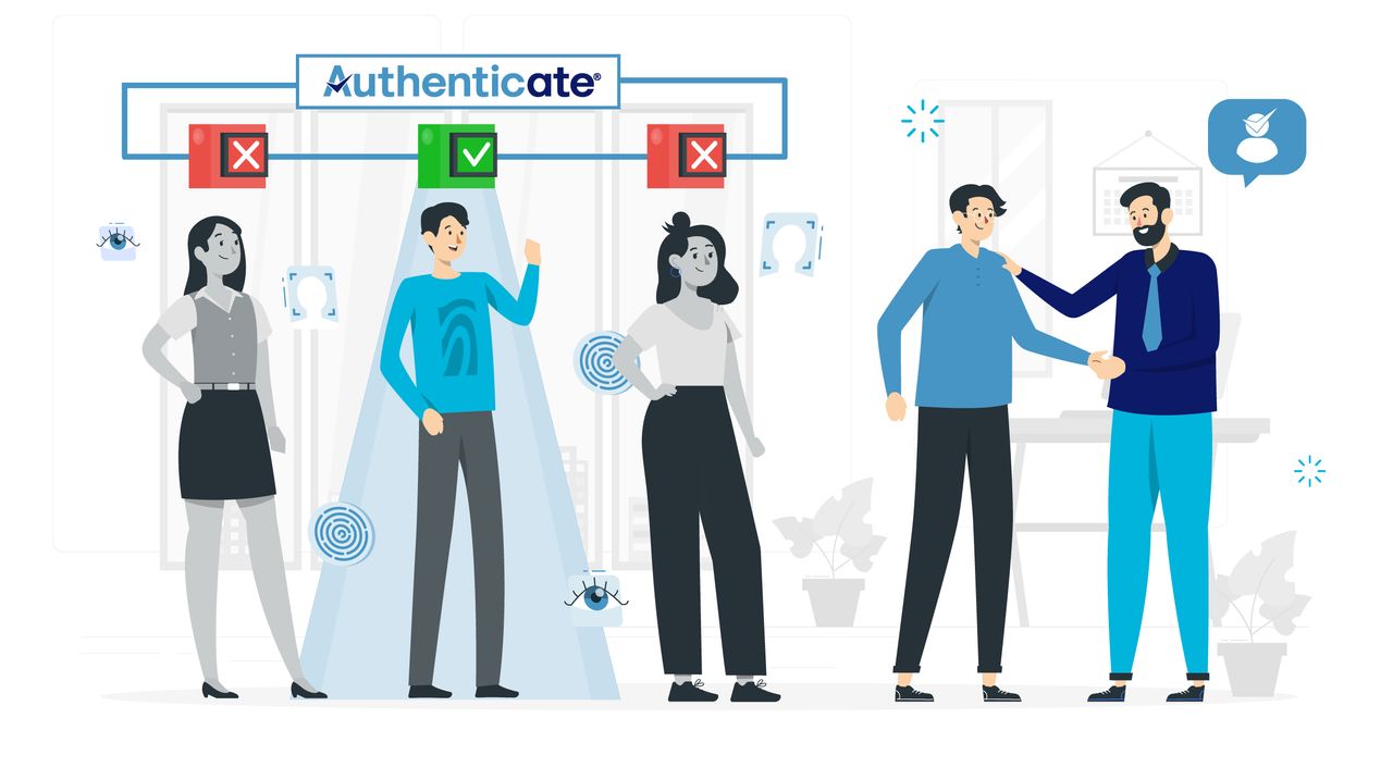Simplify Customer Onboarding with Advanced ID Verification & KYC Compliance | Authenticate Blog