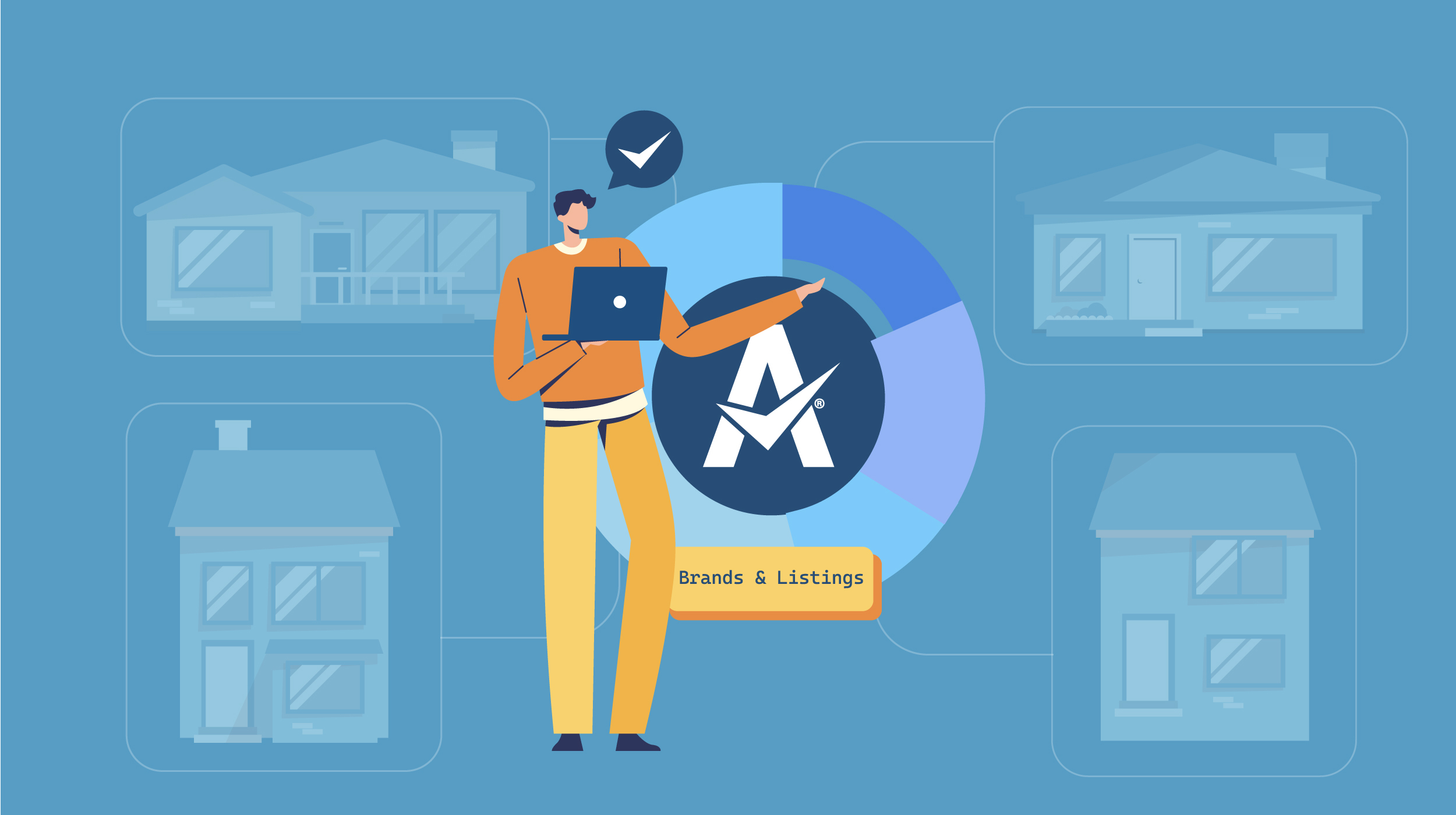 Guest Verification for Multiple Properties | Authenticate Blog
