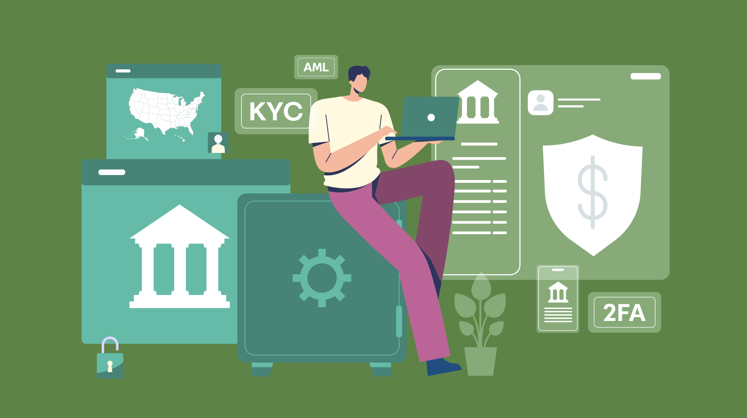 KYC and AML Compliance Strategies for U.S. Financial Institutions ...