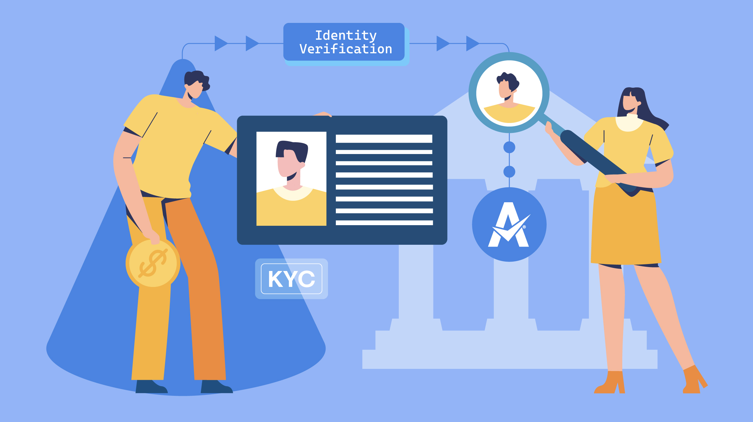 The Importance of Identity Verification in the Banking Sector: Key Solutions for Fraud ...