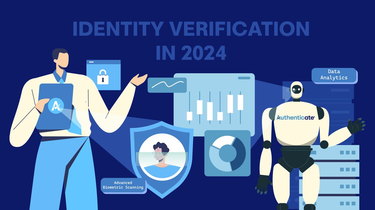 The Year in Identity Verification and Fraud Prevention: Key Trends and Insights of 2024 ...