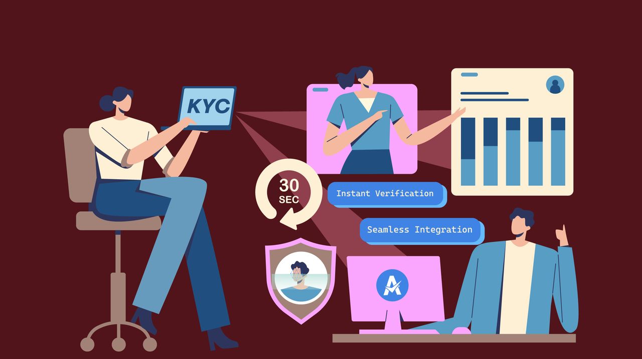 KYC Check is simple! | Authenticate Blog