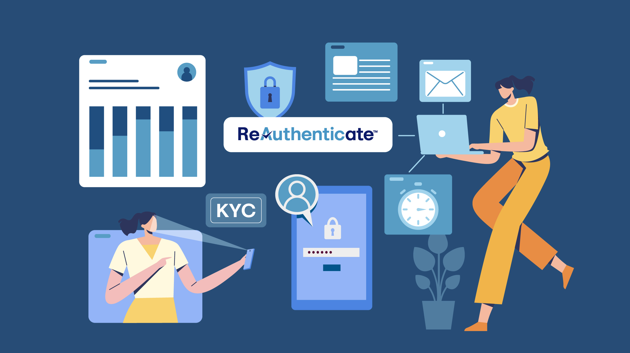 Ease of security with ReAuthenticate | Authenticate Blog